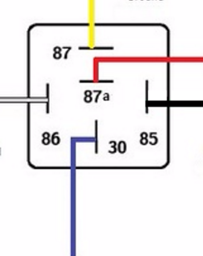 Ignition Disable Relay – User Resource Guide