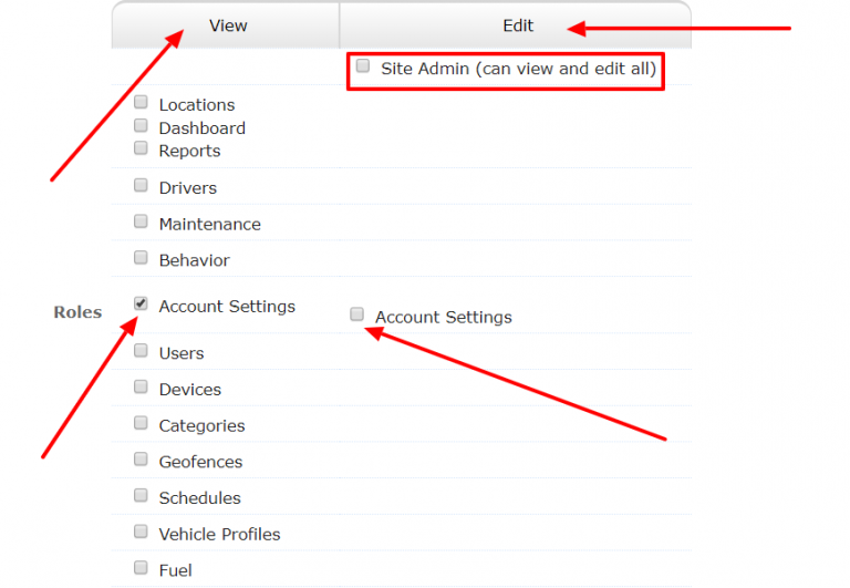 Users – User Resource Guide
